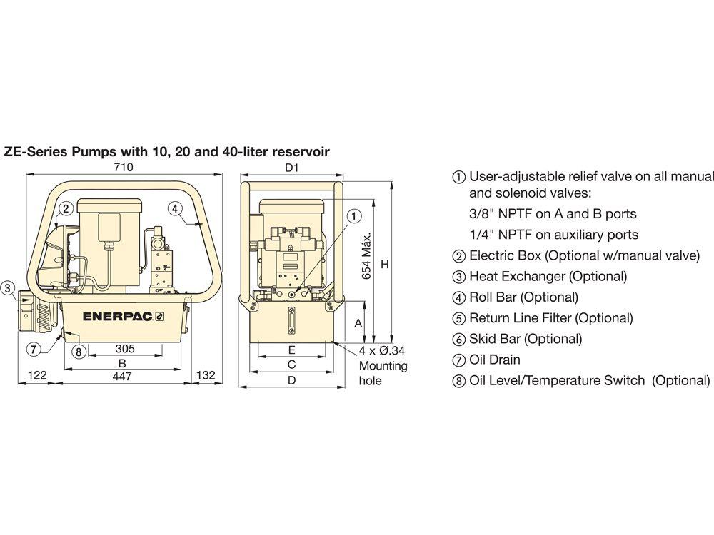 ENERPAC ZE4340LB - PUMP, ELEC. INDUCTION, VM33 LCD 115V 40L — Metro Systems